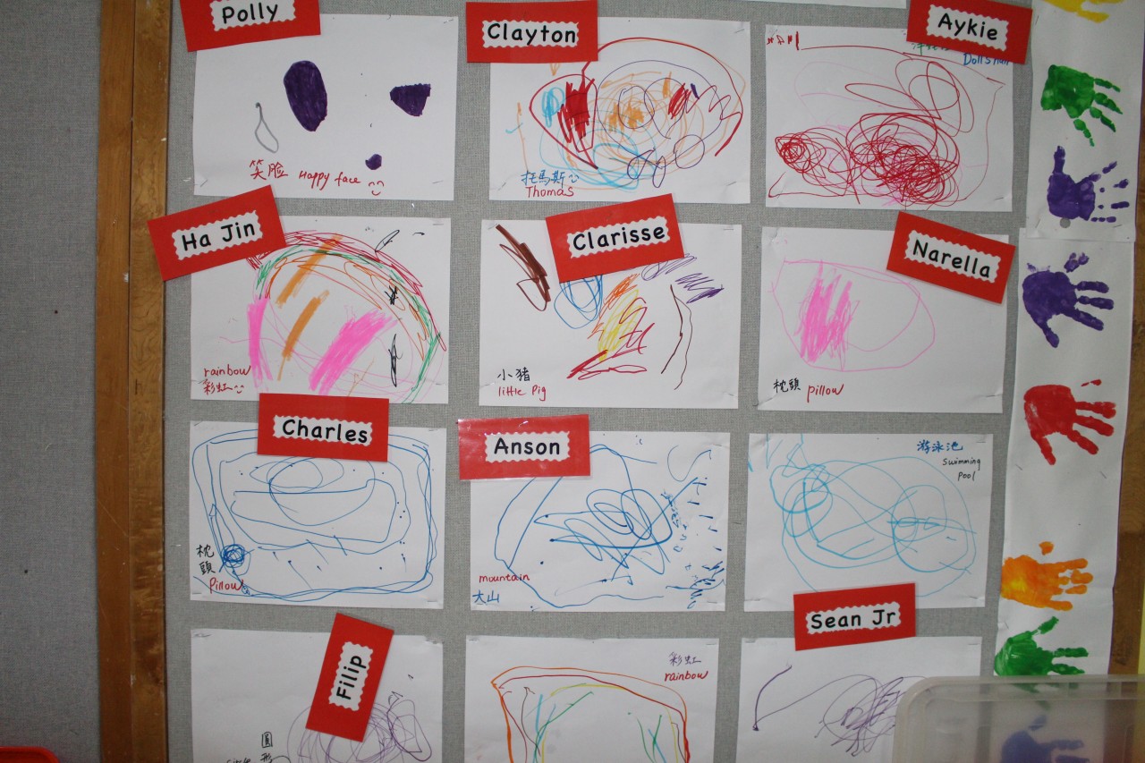Primary Art – Learning about lines, patterns, textures and colours.
